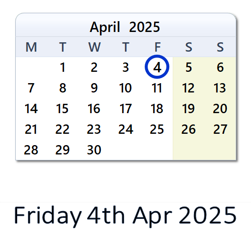 4 April 2025: History, News, Top X Posts & Day Info - IN