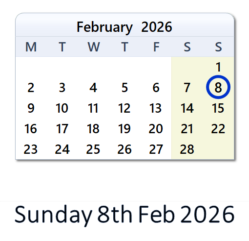 8 February 2026: History, News, Top X Posts & Day Info - AU