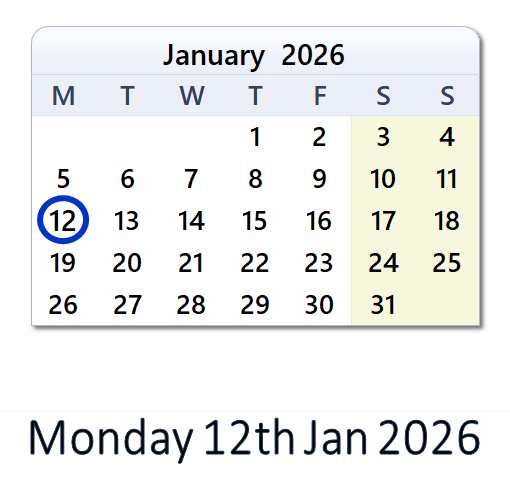 12 January 2026: History, News, Top X Posts & Day Info - AU