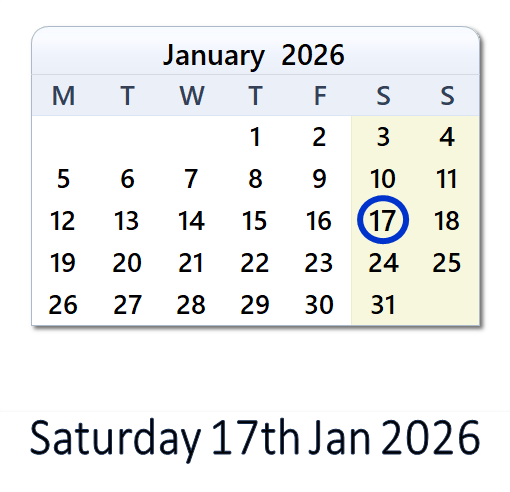 17 January 2026: History, News, Top X Posts & Day Info - AU