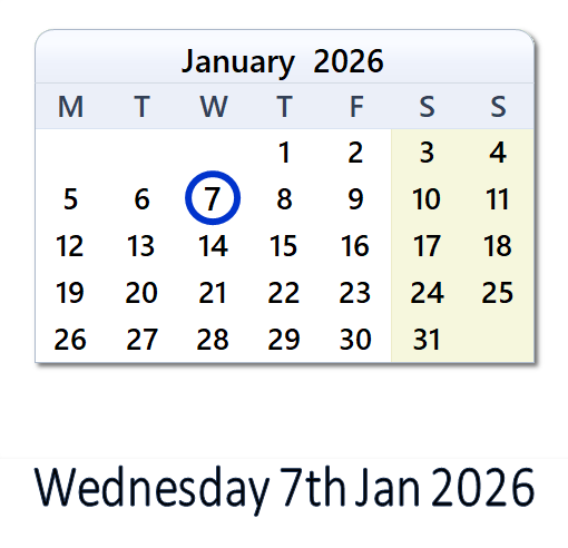 7 January 2026: History, News, Top X Posts & Day Info - UK