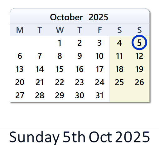 5 October 2025: History, News, Top X Posts & Day Info - IN