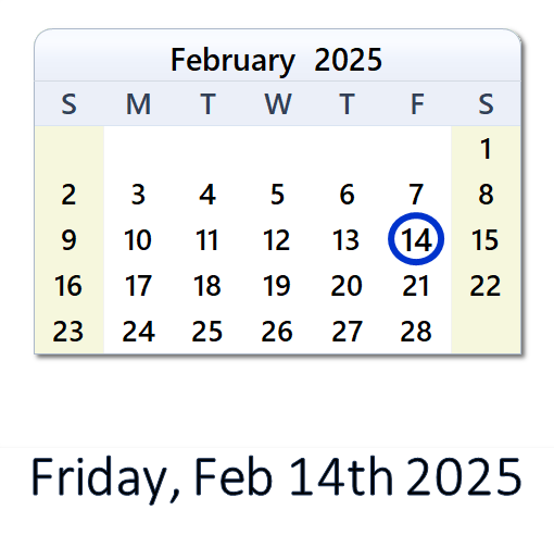 February 14, 2025: History, News, Top X Posts & Day Info