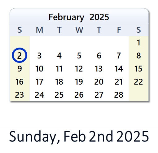 February 2, 2025: History, News, Top X Posts & Day Info