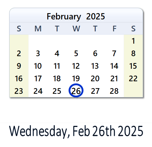 February 26, 2025: History, News, Top X Posts & Day Info