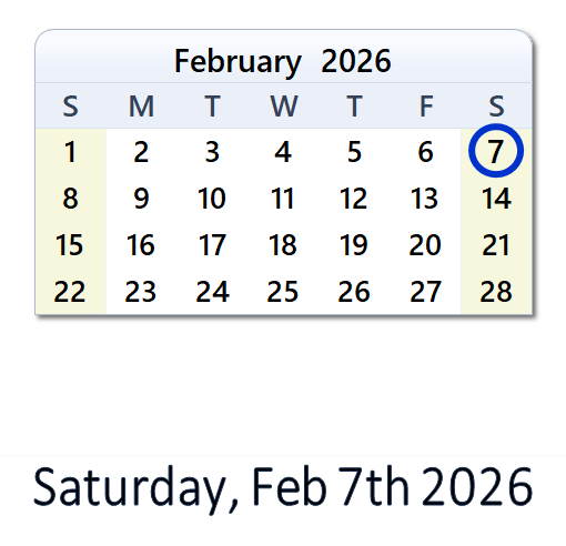 February 7, 2026: History, News, Top X Posts & Day Info
