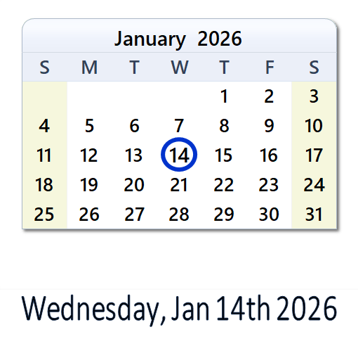 14 January 2026: History, News, Top Tweets, Social Media & Day Info - ZA