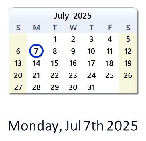 July 7, 2025: History, News, Top X Posts & Day Info