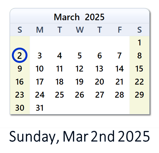 March 2, 2025: History, News, Top X Posts & Day Info