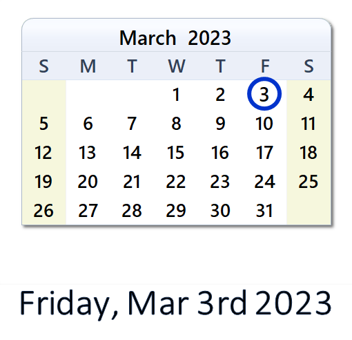 March 3, 2023: History, News, Top X Posts & Day Info