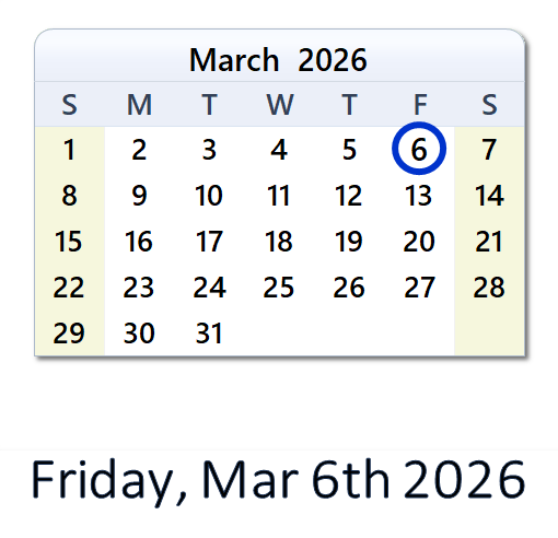 6 March 2026: History, News, Top X Posts & Day Info - ZA